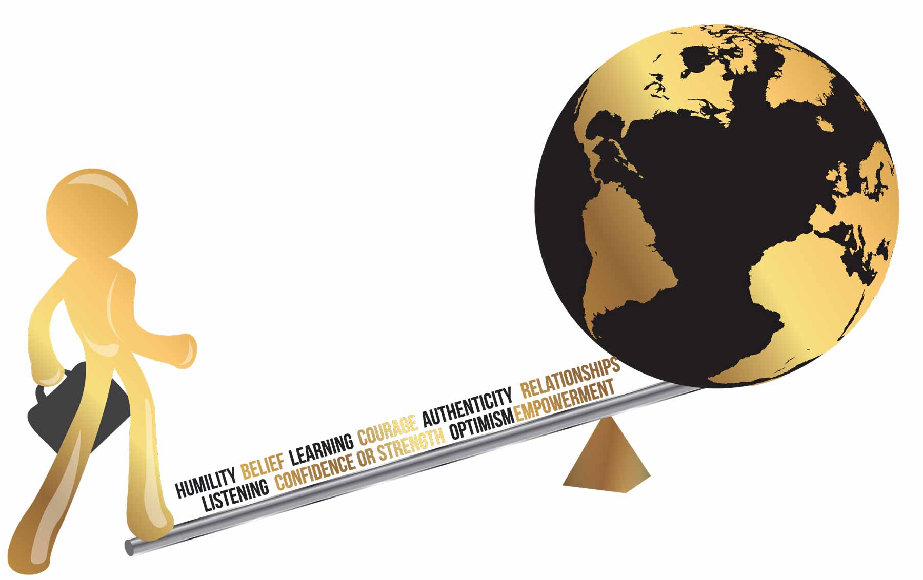 The Parker Principles - 10 Leadership Force Multipliers - Mel Parker